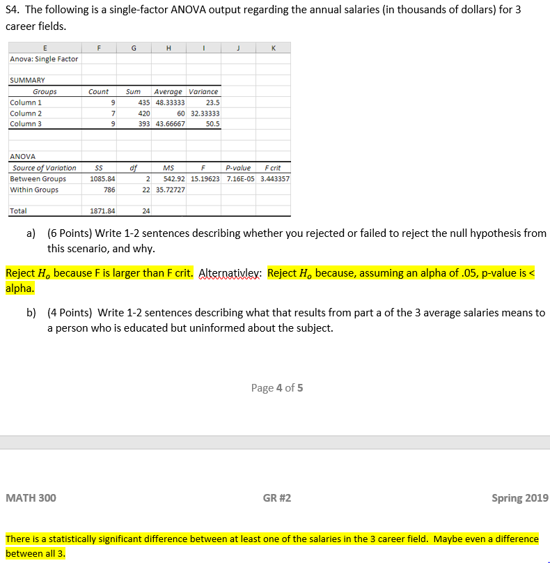 Solved S4. The following is a single-factor ANOVA output | Chegg.com