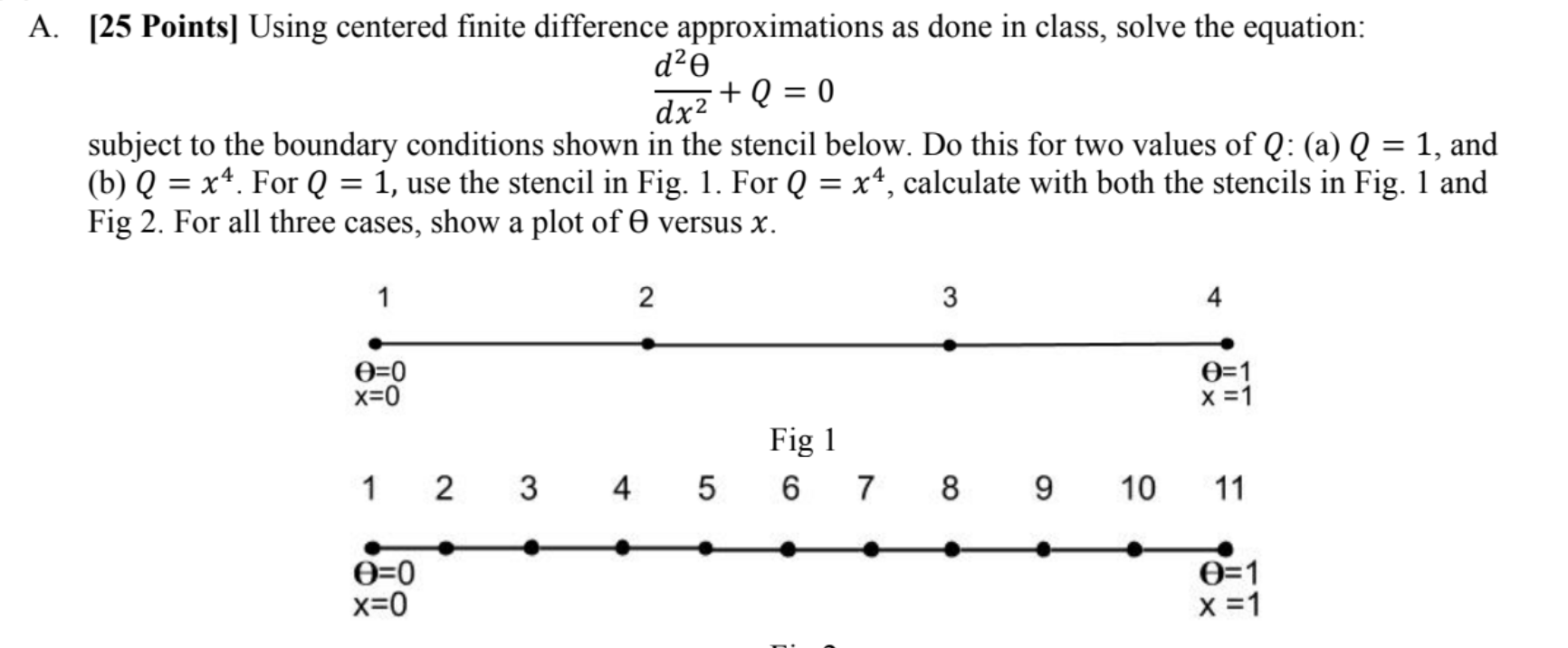 Solved A. [25 Points] Using centered finite difference | Chegg.com