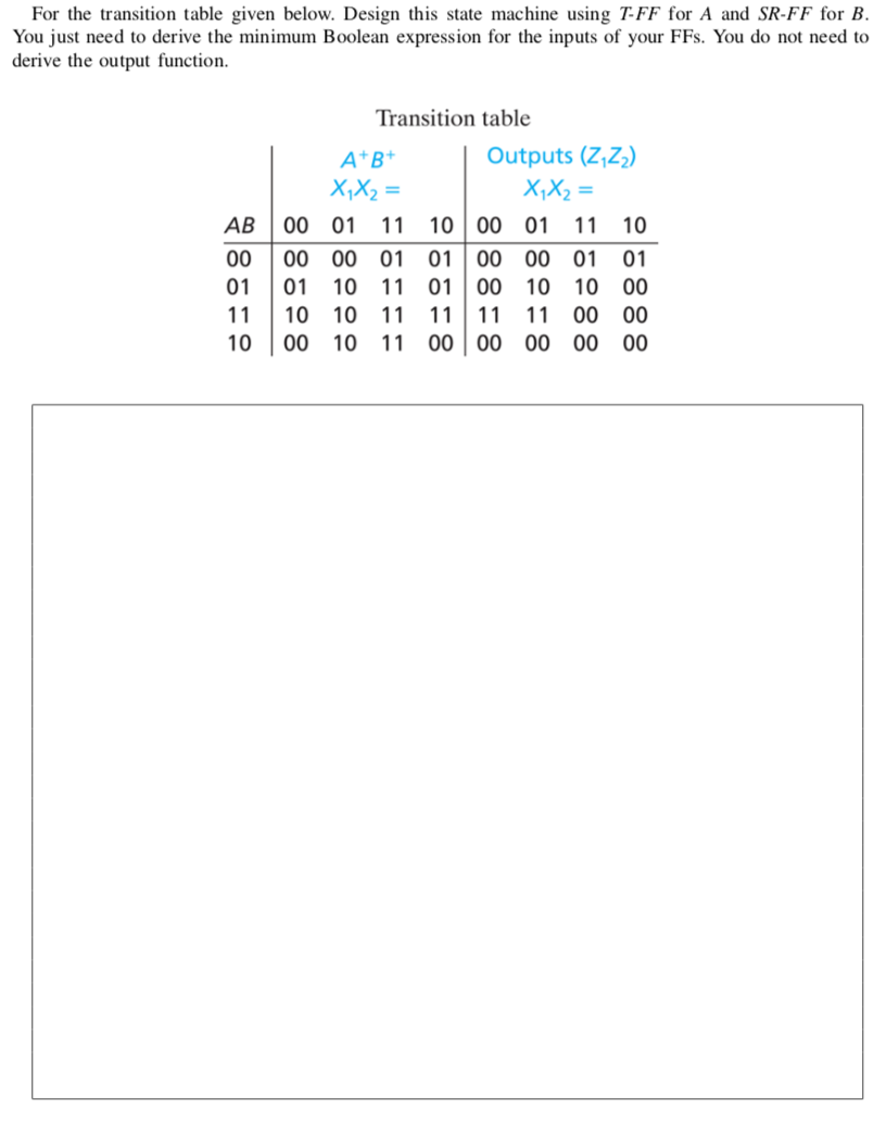 Solved For the transition table given below. Design this | Chegg.com
