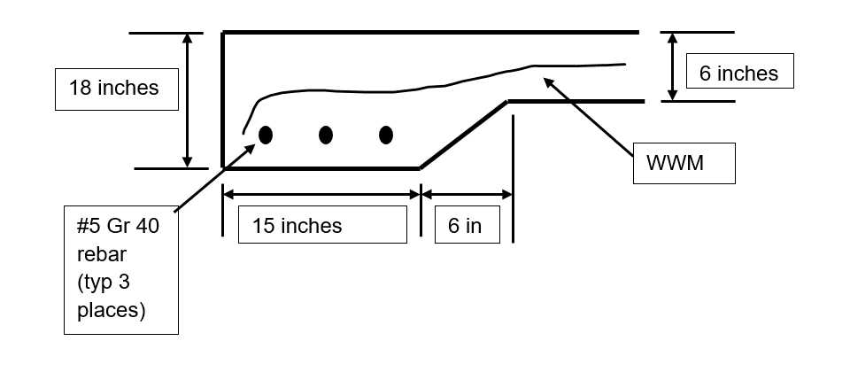 A rectangular, reinforced-concrete utility vault for | Chegg.com