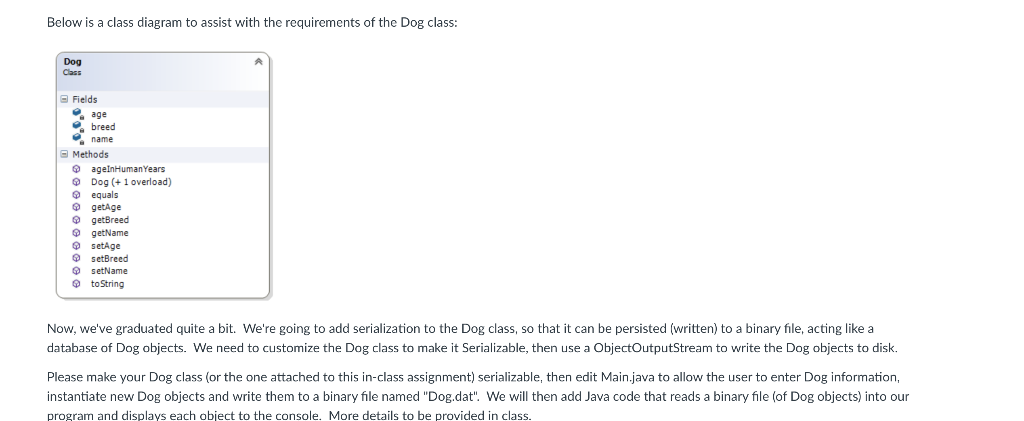 Solved Dog.java public class Dog { private String | Chegg.com