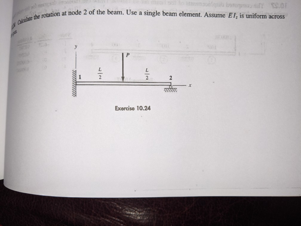 Solved 642 CHAPTER 10 Matrix Displacement Method: Trusses, | Chegg.com