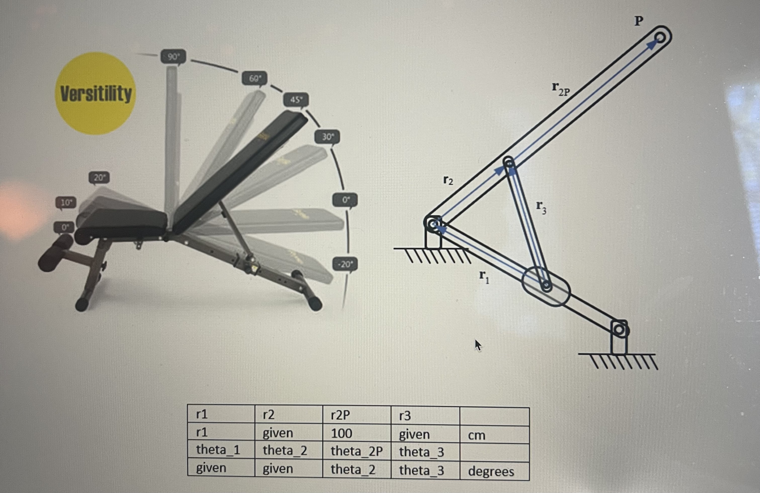 Solved An adjustable exercise bench shown in the picture, | Chegg.com