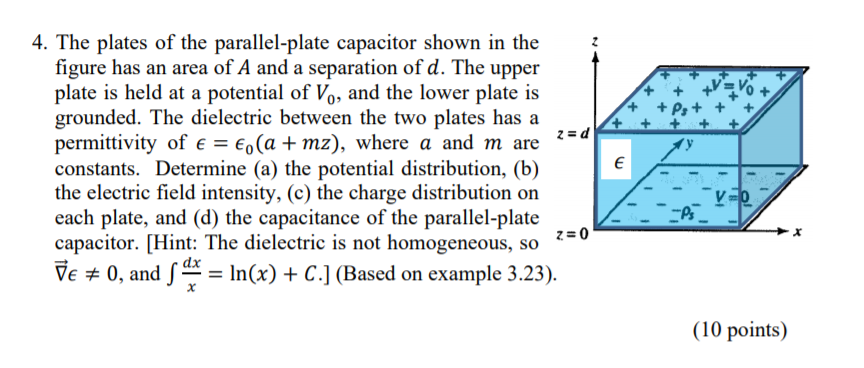 Solved + + XLR + + 2 = 4. The plates of the parallel-plate | Chegg.com