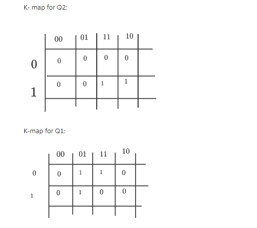 Solved From the given info rmation, we have two inputs: 110 | Chegg.com
