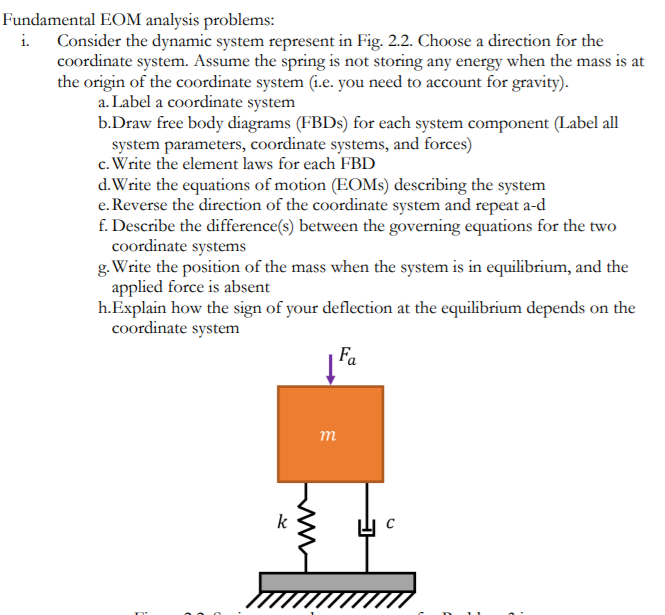 Solved Fundamental EOM analysis problems: i. Consider the | Chegg.com