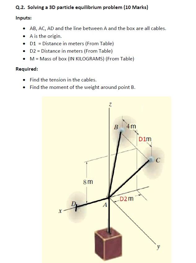 Solved Q.2. Solving a 3D particle equilibrium problem (10 | Chegg.com