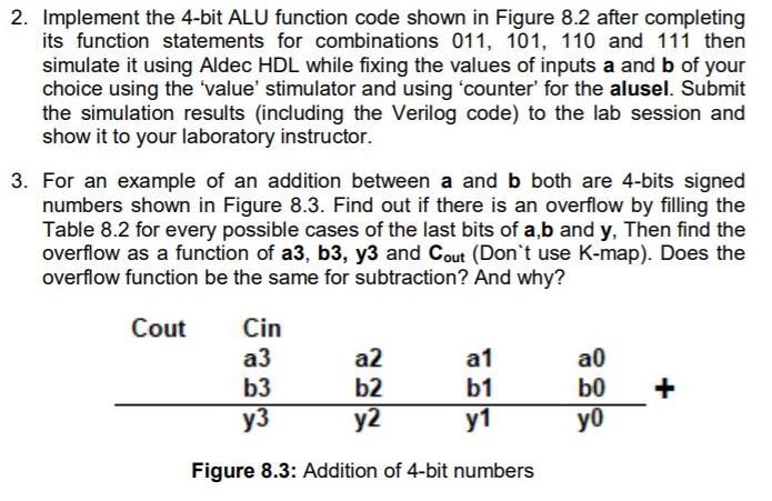 Il 4-bit ALU module alu4 ( input [2:0] alusel, input | Chegg.com
