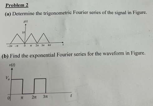 Solved Problem 2(a) ﻿Determine the trigonometric Fourier | Chegg.com