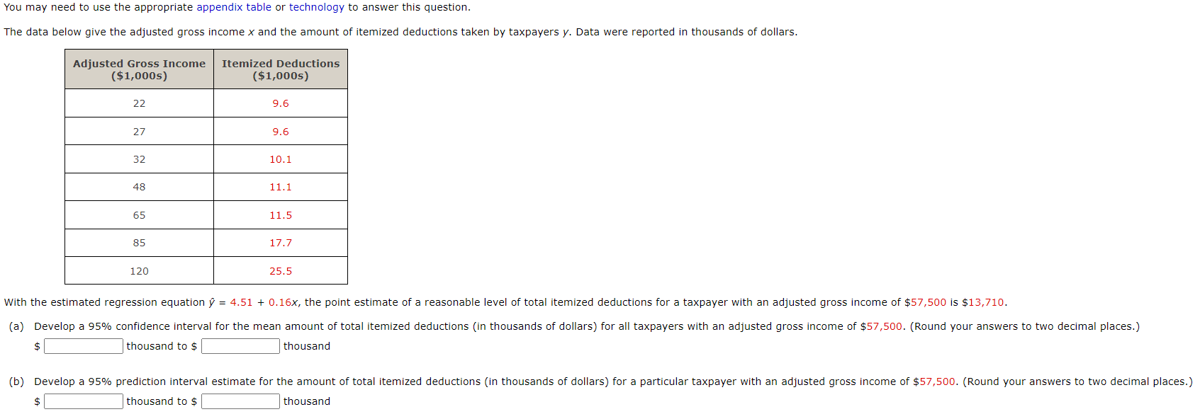 Solved You may need to use the appropriate appendix table or | Chegg.com