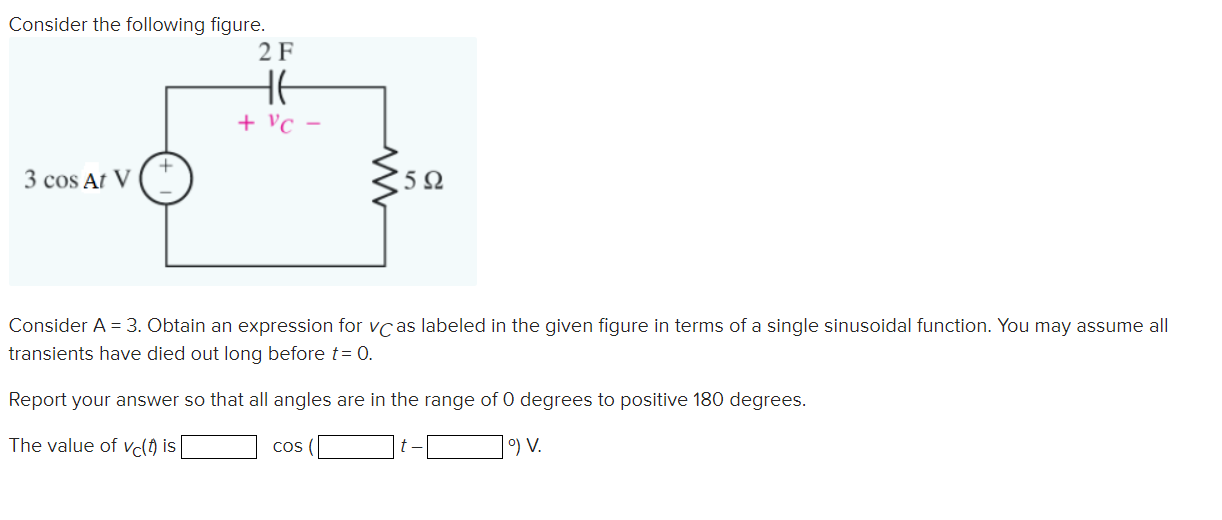 Solved Consider the following figure. Consider A=3. Obtain | Chegg.com