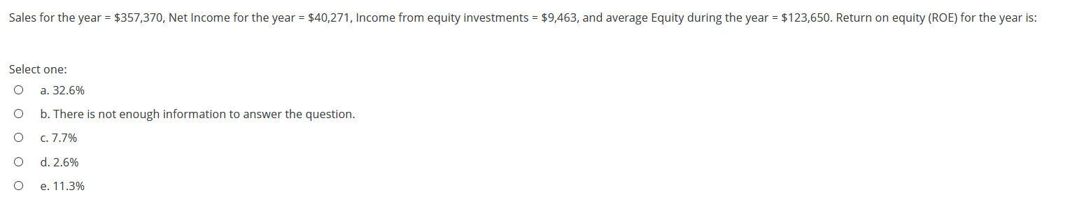 Solved Sales for the year = $357,370, Net Income for the | Chegg.com