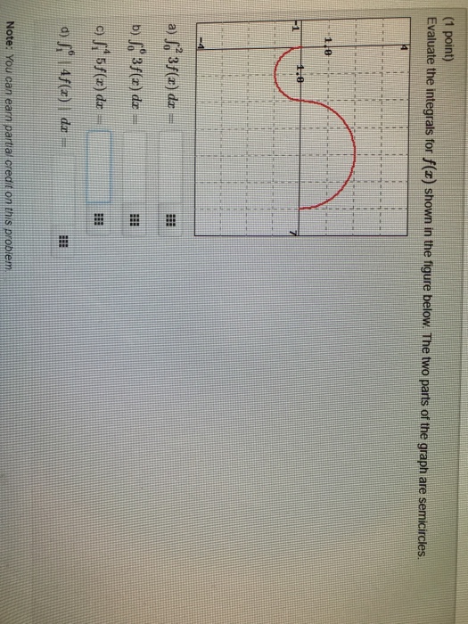 Solved (1 point) Evaluate the integrals for f(z) shown in | Chegg.com Solved (1 point) Evaluate the integrals for f(z) shown in | Chegg.com