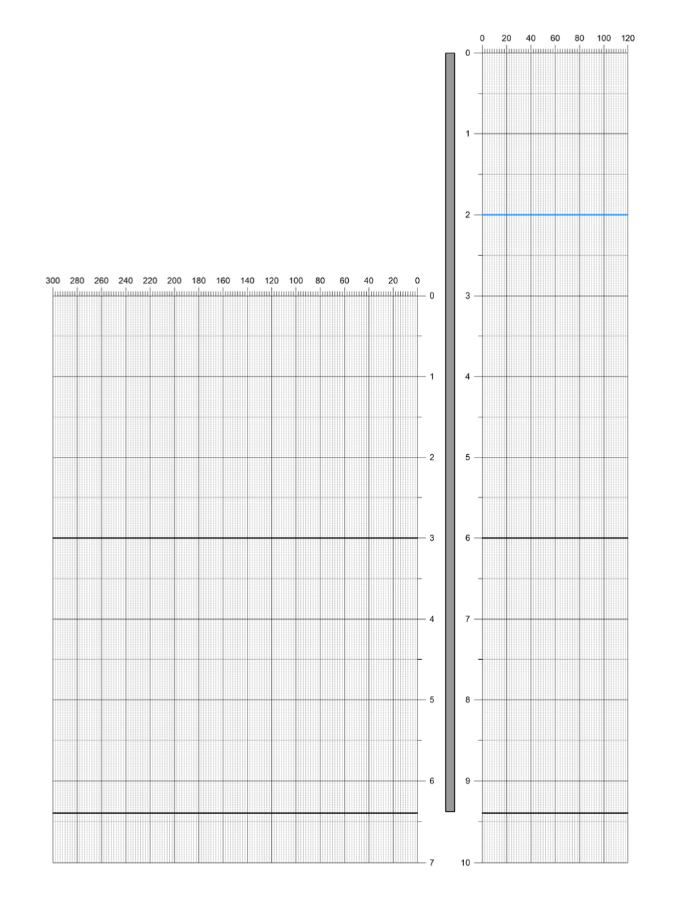 Solved For the excavation layout depicted in Figure 1, it is | Chegg.com