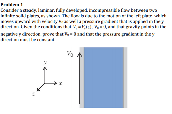 Solved Problem 1 Consider a steady, laminar, fully | Chegg.com Solved Problem 1 Consider a steady, laminar, fully | Chegg.com
