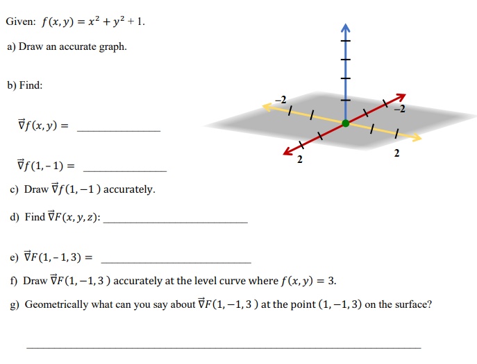 Solved Given: f(x,y)=x2+y2+1 a) Draw an accurate graph. b) | Chegg.com
