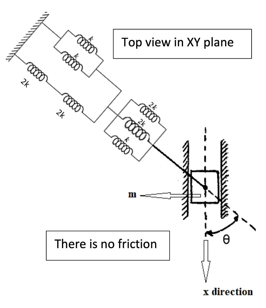 Solved For the system below, first determine the equivalent | Chegg.com
