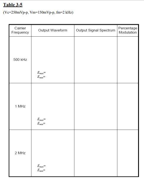 Solved R R; 1K -0-12V THE C; 0.1UF RIK R 10 3 R11 3.9K 3.9K | Chegg.com