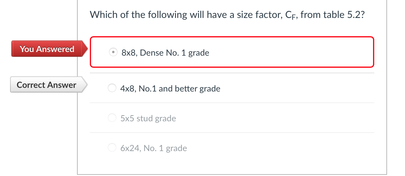 Solved Which of the following will have a size factor, CF, | Chegg.com