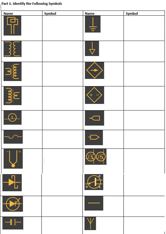 Solved Part 1. Identify the following Symbols Name Symbol | Chegg.com