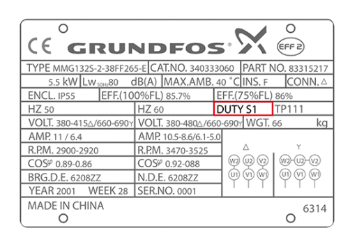 Solved If the Grundfos motor whose nameplate is shown has a | Chegg.com