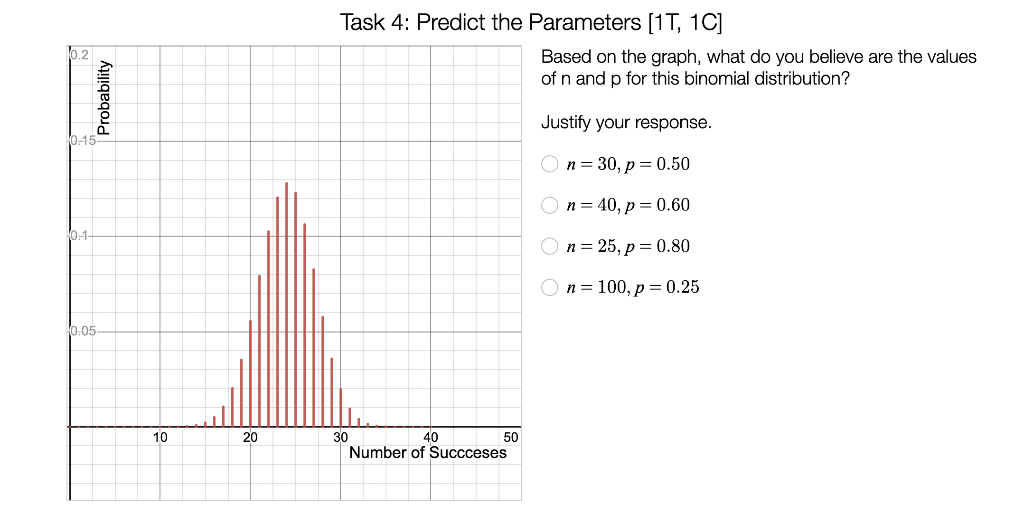 Solved Task 4: Predict the Parameters [1 T,1C] Based on the | Chegg.com