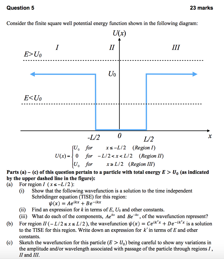 Solved Question 5 23 marks Consider the finite square well | Chegg.com