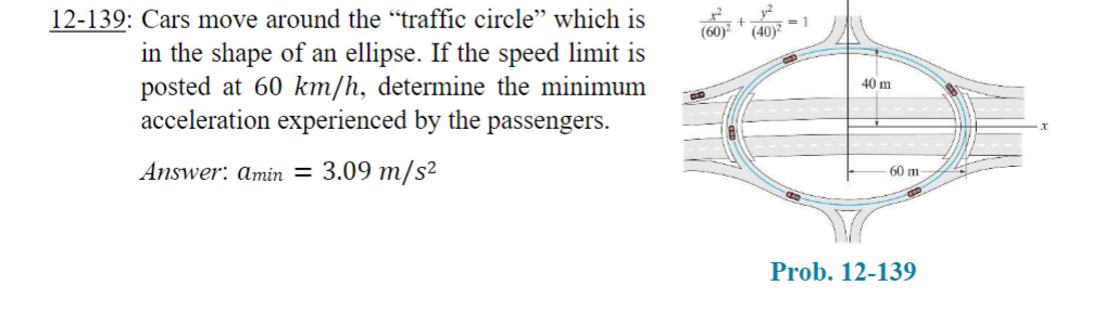 Solved 12-139: Cars move around the "traffic circle" which | Chegg.com