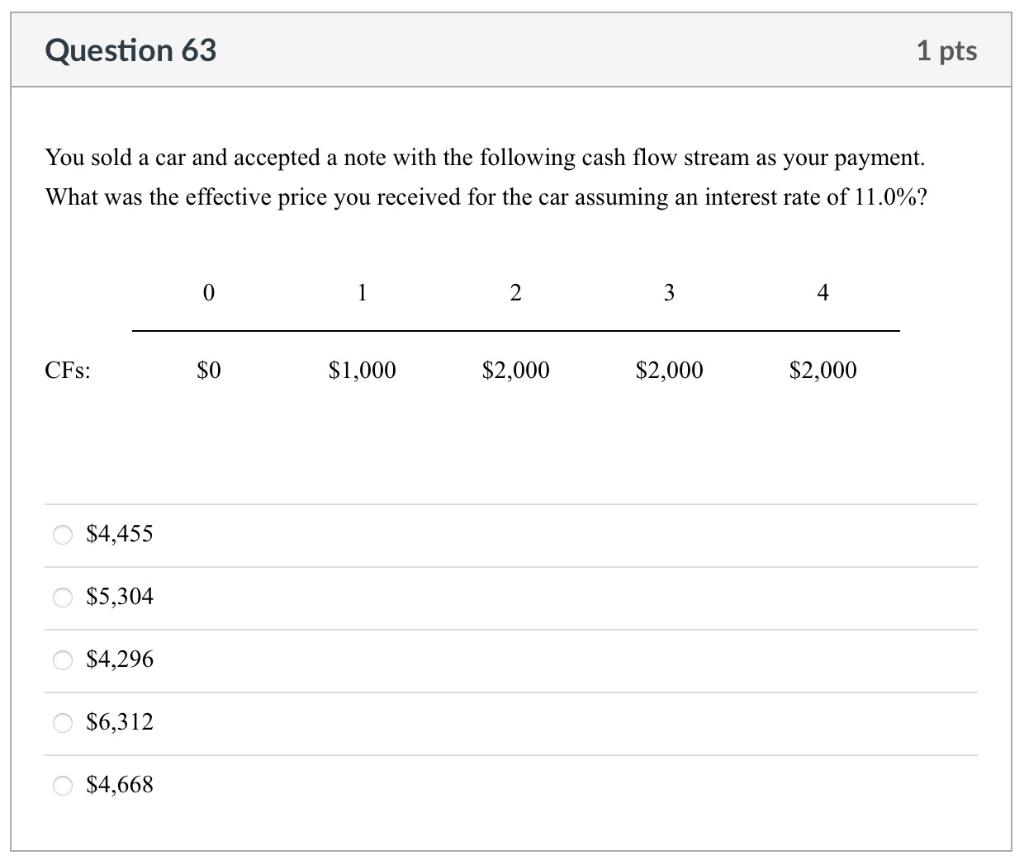 Solved 68 What s The Present Value Of 9 500 Discounted Chegg
