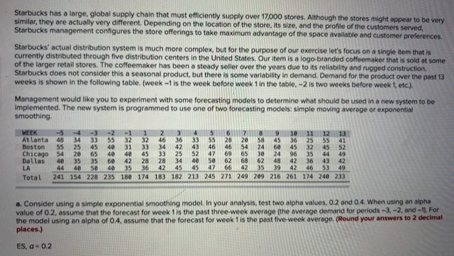 Solved a=0.4a. Consider using a simple exponential smoothing | Chegg.com