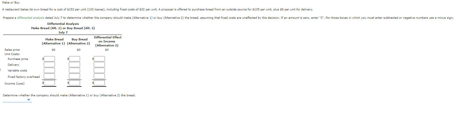 Solved Make or Buy A restaurant bakes its own bread for a | Chegg.com