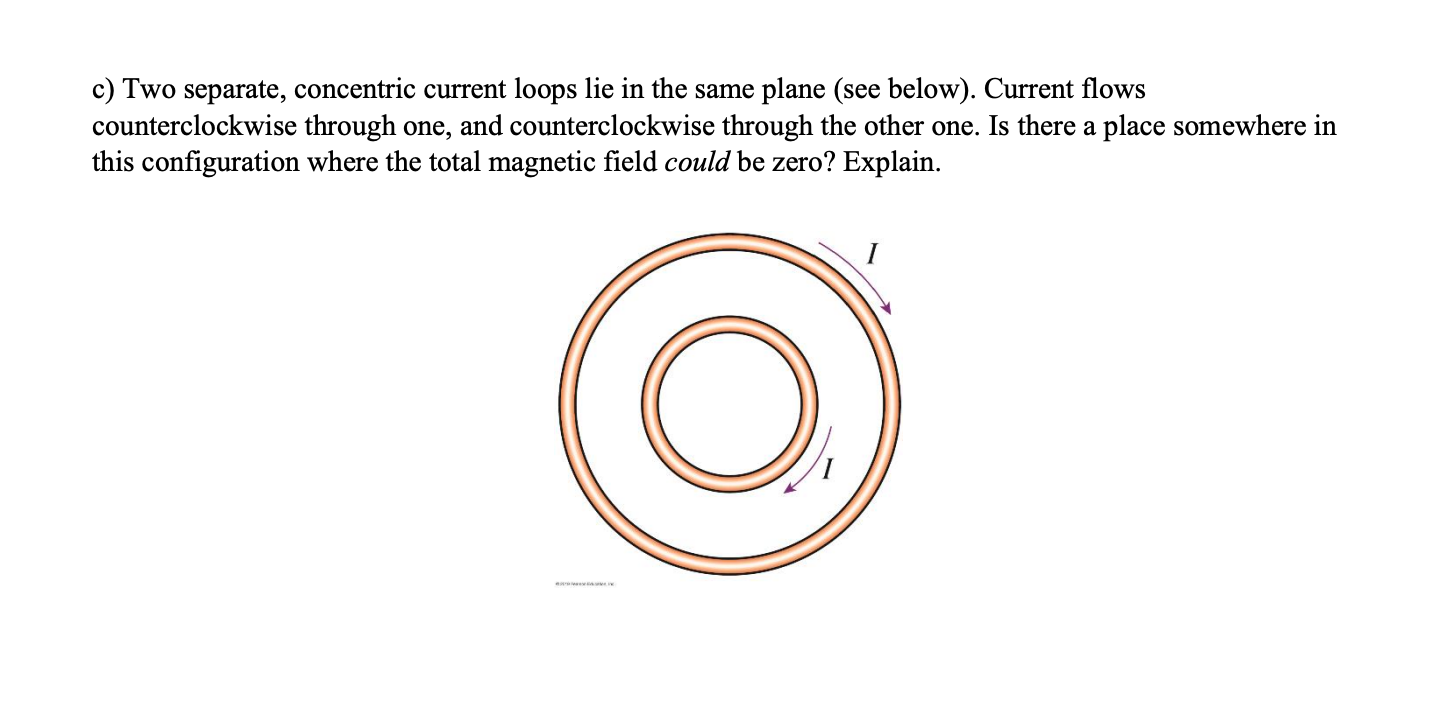 Solved 2) a) If a compass is placed above a current-carrying | Chegg.com