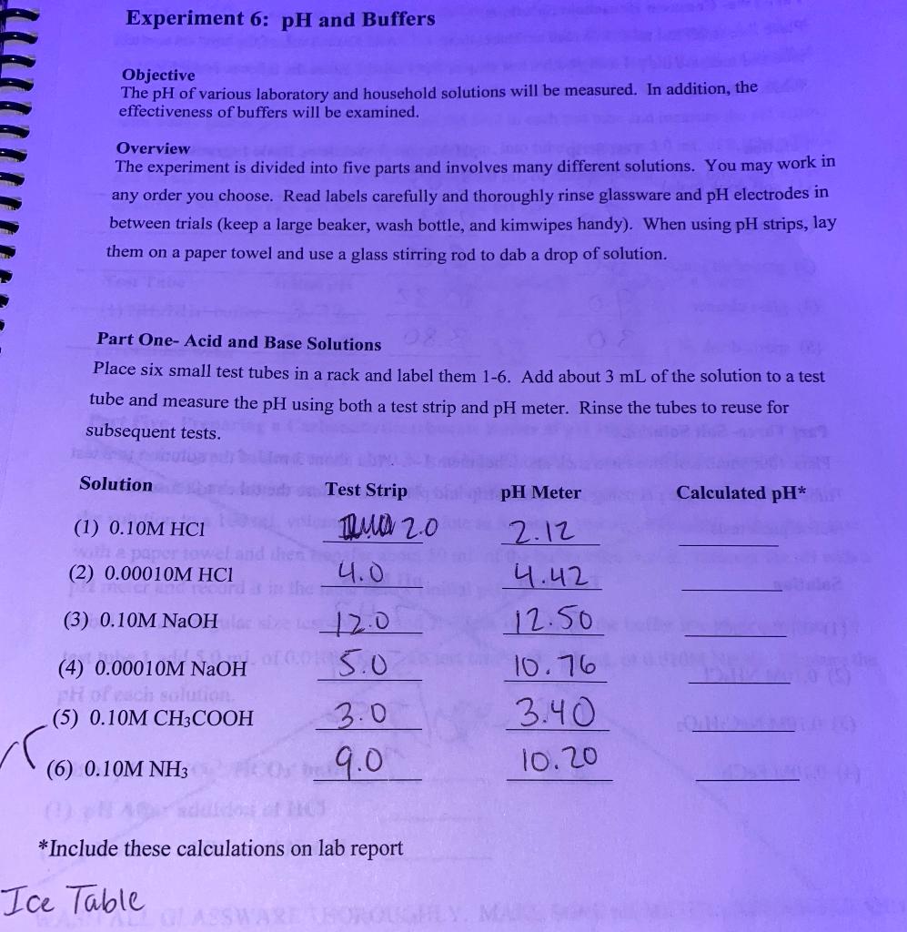 Solved Experiment 6: pH and Buffers Objective The pH of | Chegg.com