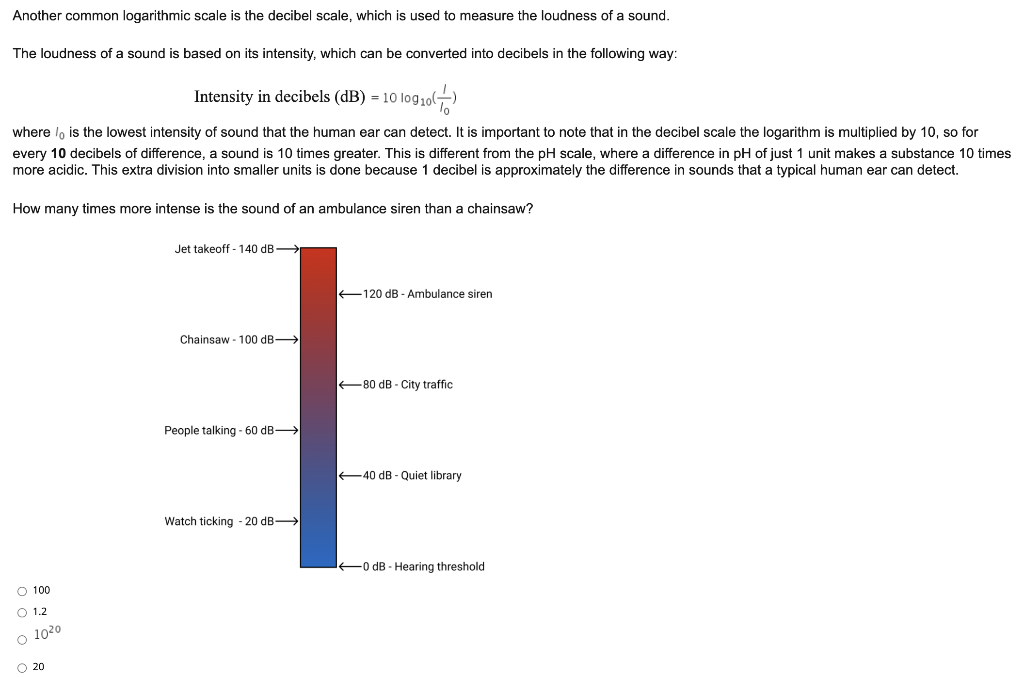 Solved Another common logarithmic scale is the decibel | Chegg.com