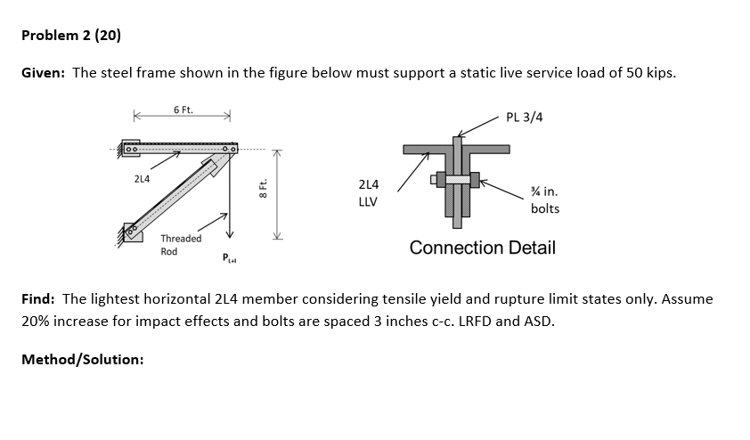Solved Problem 2 (20) Given: The steel frame shown in the | Chegg.com