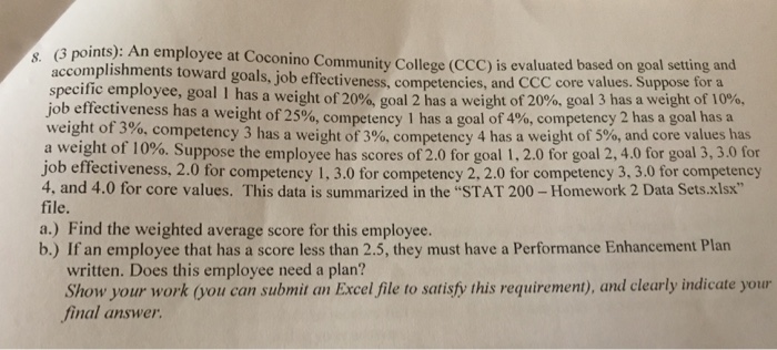 Solved (3 points): An employee at Coconino Community College | Chegg.com