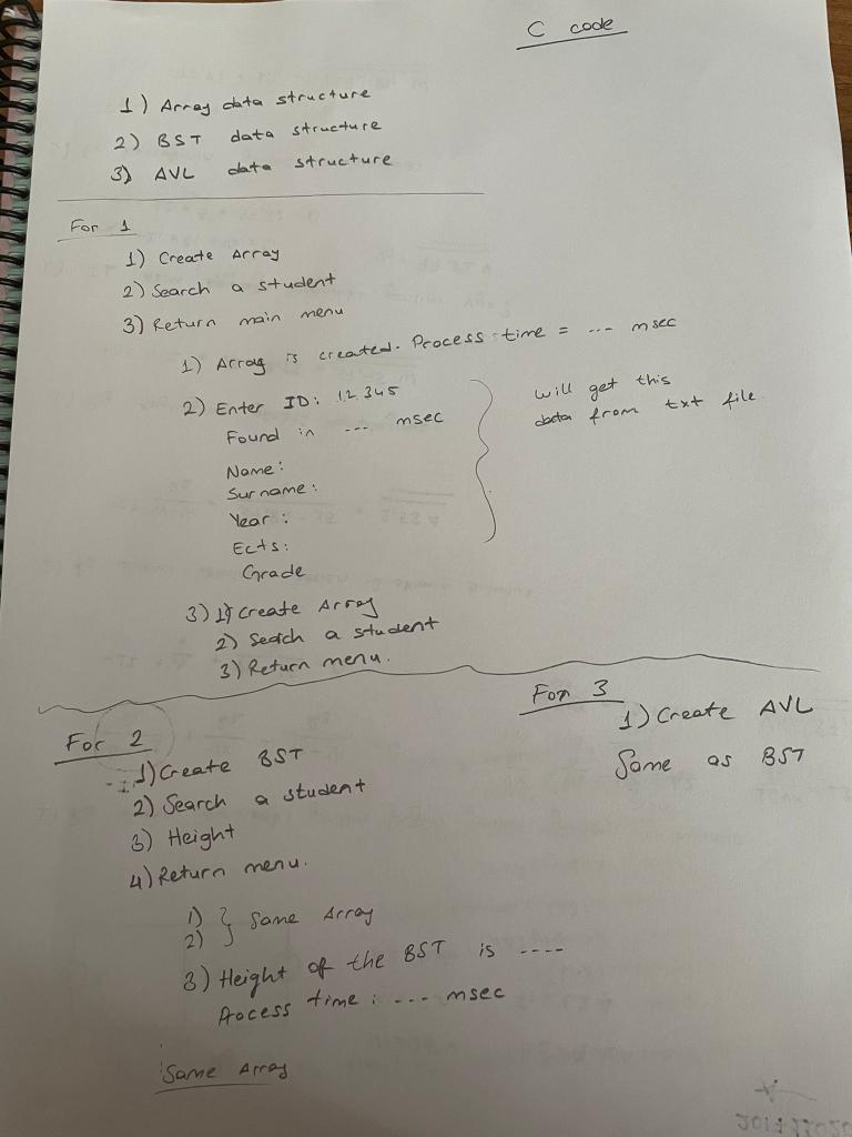 Solved I need a program written in c language that gives the | Chegg.com