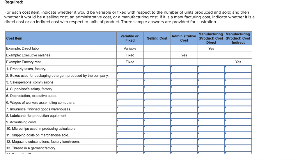 Solved For each cost item, indicate whether it would be | Chegg.com