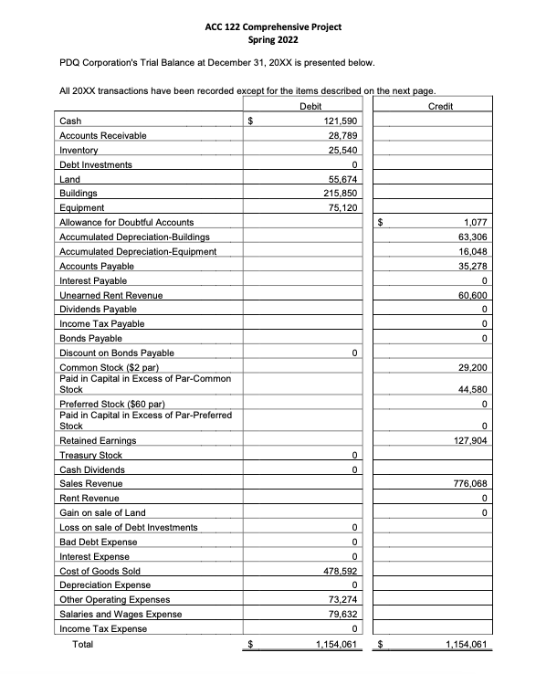 ACC 122 Comprehensive Project Spring 2022 PDQ | Chegg.com