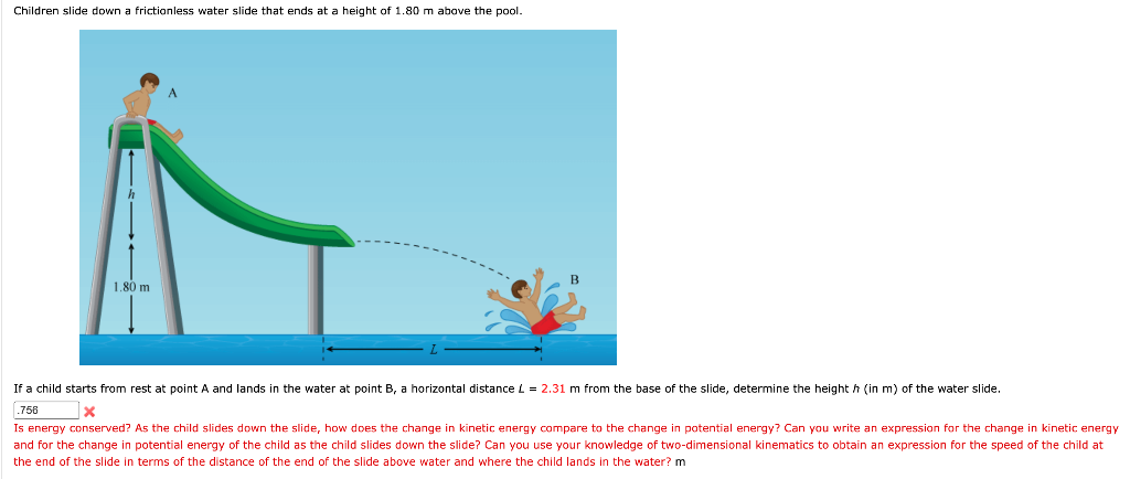 Solved Children slide down a frictionless water slide that | Chegg.com