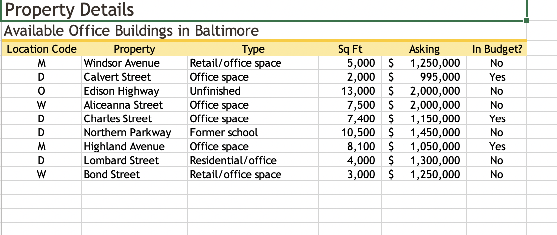 Shelly Cashman Excel 365/2021 | Module 4: SAM | Chegg.com