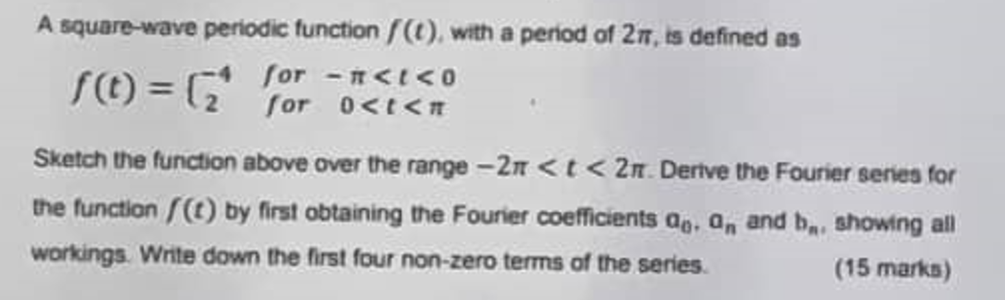 Solved A square-wave periodic function ), with a period of | Chegg.com