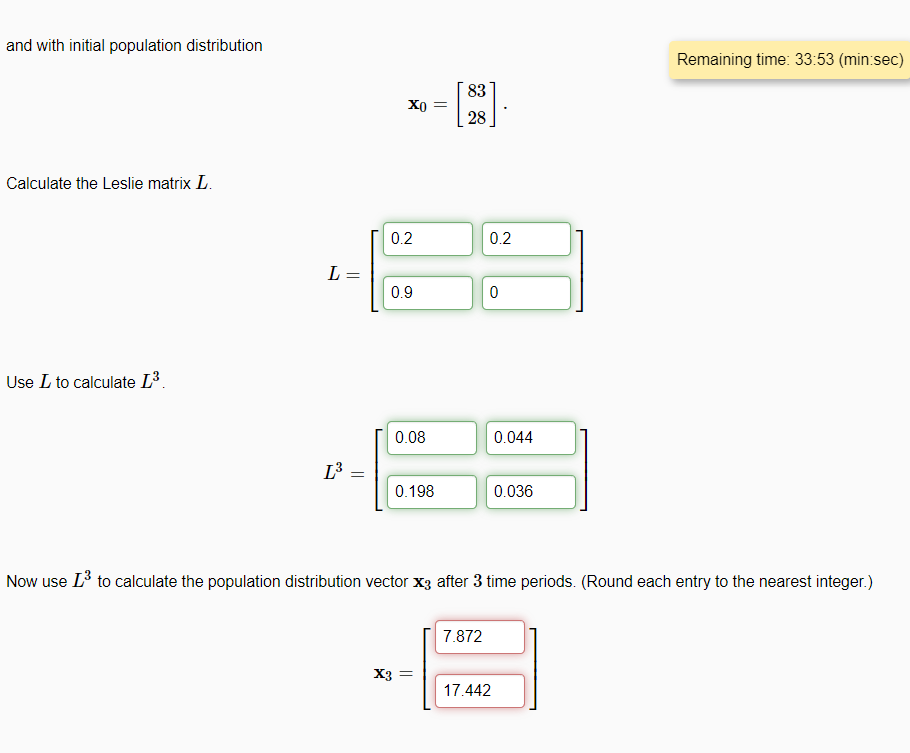 Solved and with initial population distribution Remaining | Chegg.com