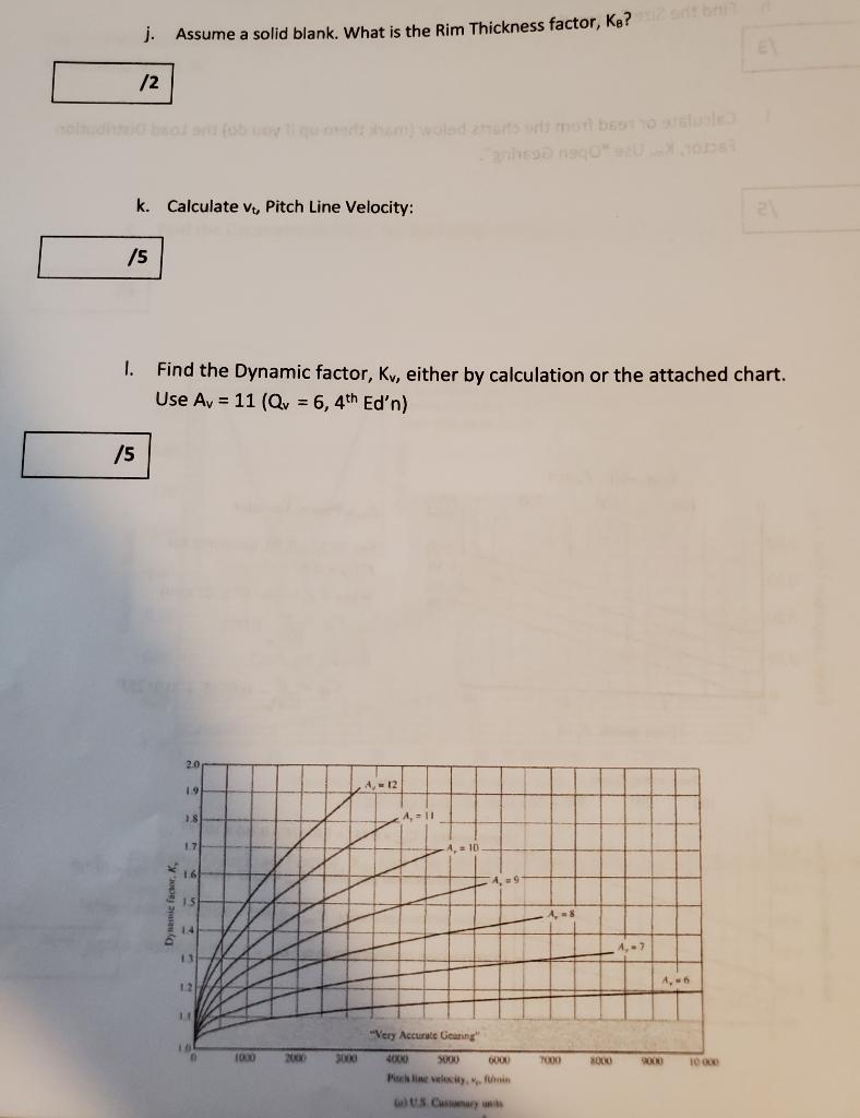 Addendum = 0.125 Dedendum = 0.152 Clearance = | Chegg.com