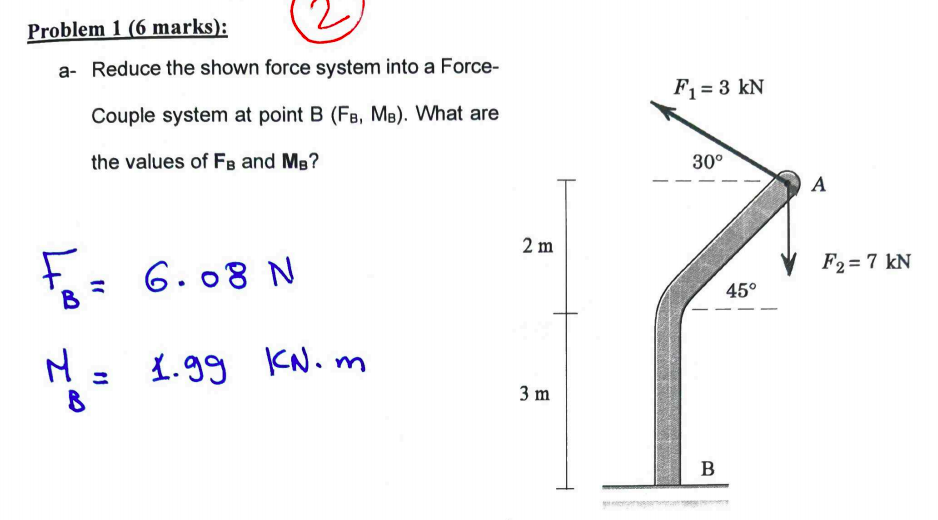Solved Problem 16 marks): a- Reduce the shown force system | Chegg.com