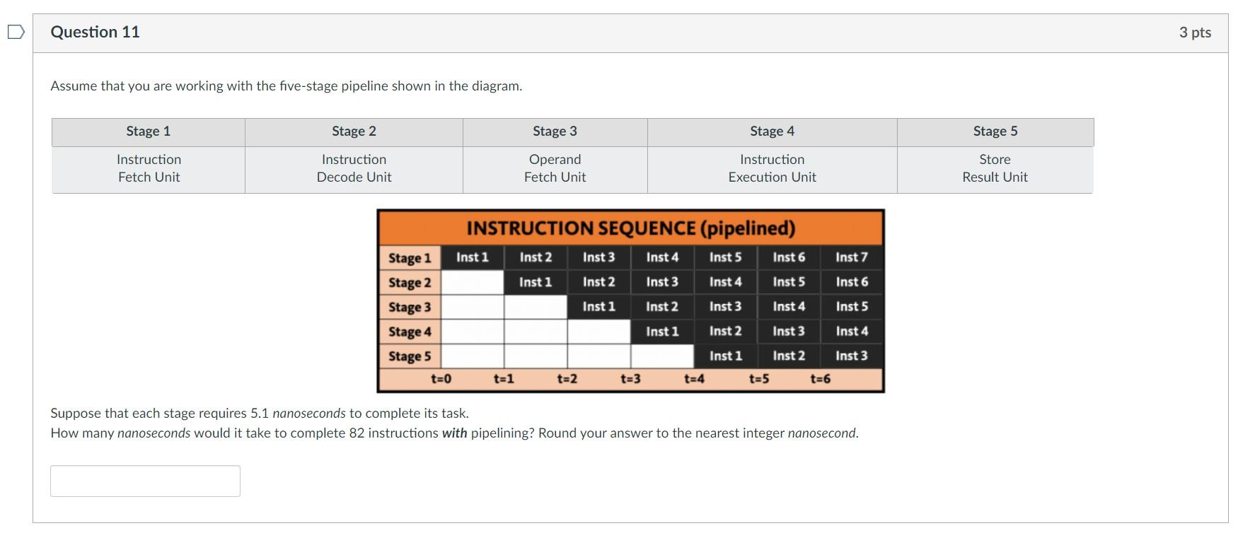Solved Assume that you are working with the five-stage | Chegg.com