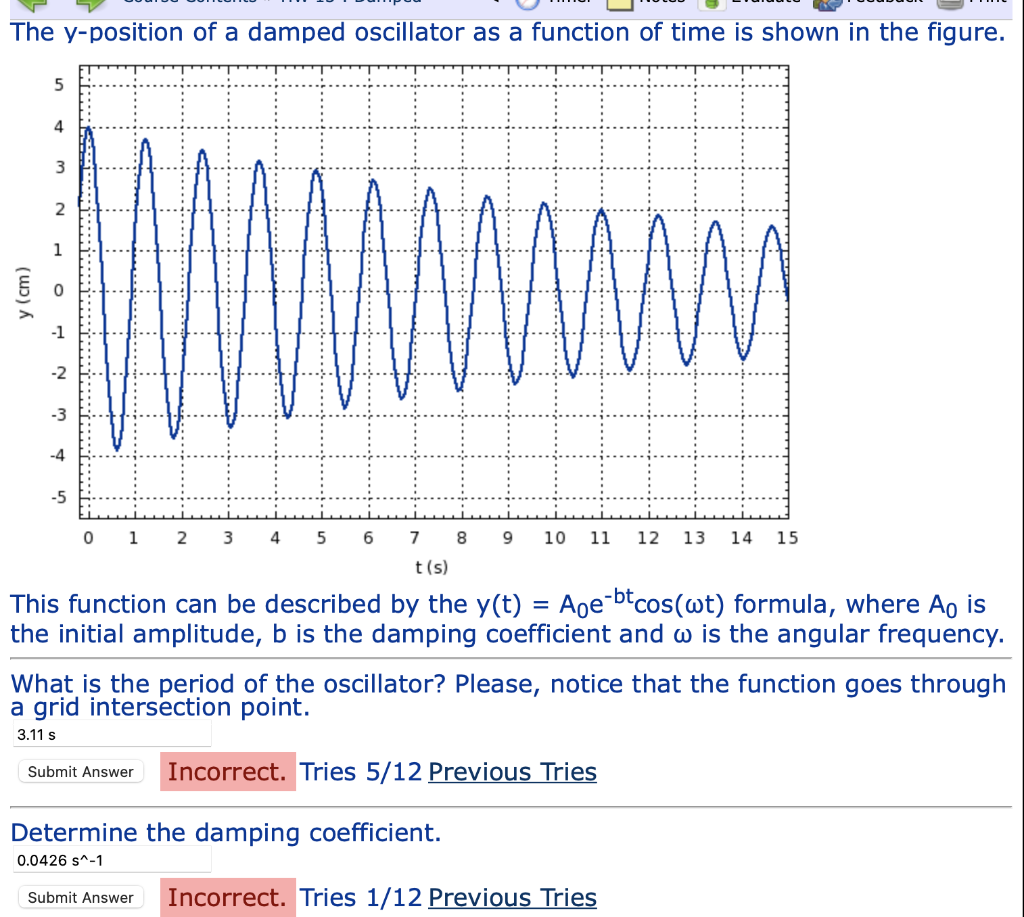Solved The Y Position Of A Damped Oscillator As A Function