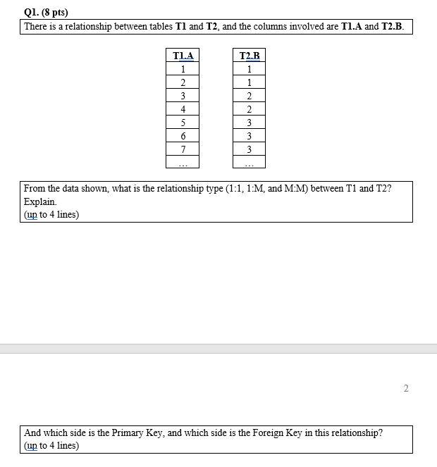 Solved Ql. (8 pts) There is a relationship between tables Tl | Chegg.com