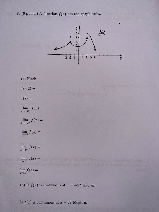 Solved 8. (6 points) A function f(x) has the graph below: | Chegg.com