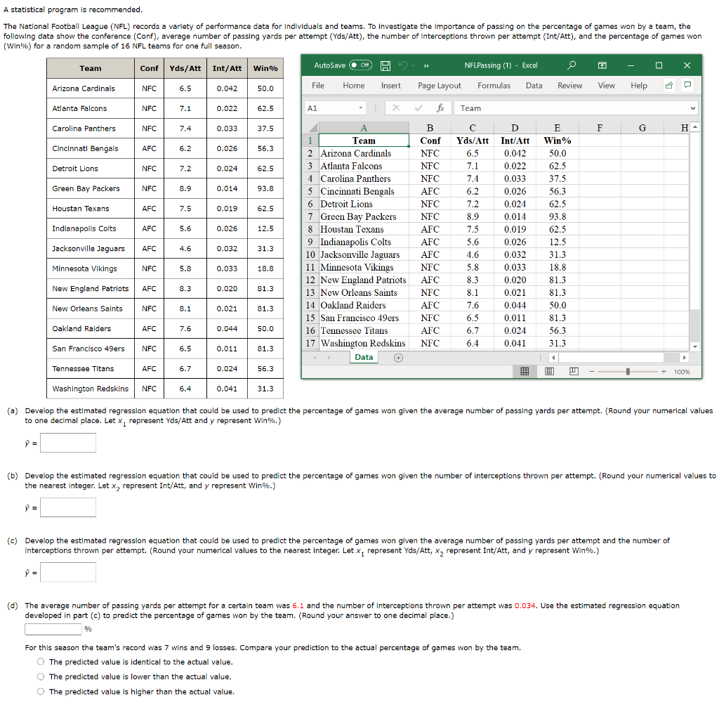 Solved A statistical program is recommended. The National | Chegg.com